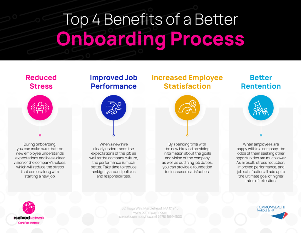 Top 4 benefits of a better onboarding process - Commonwealth Payroll & HR